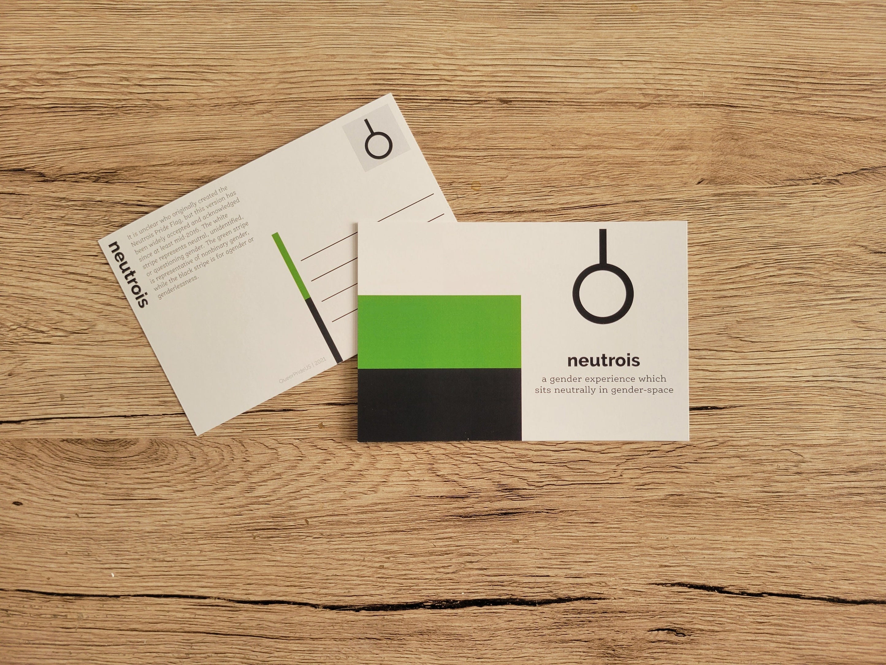 Gender Identity postcard set – QueerPrideUS