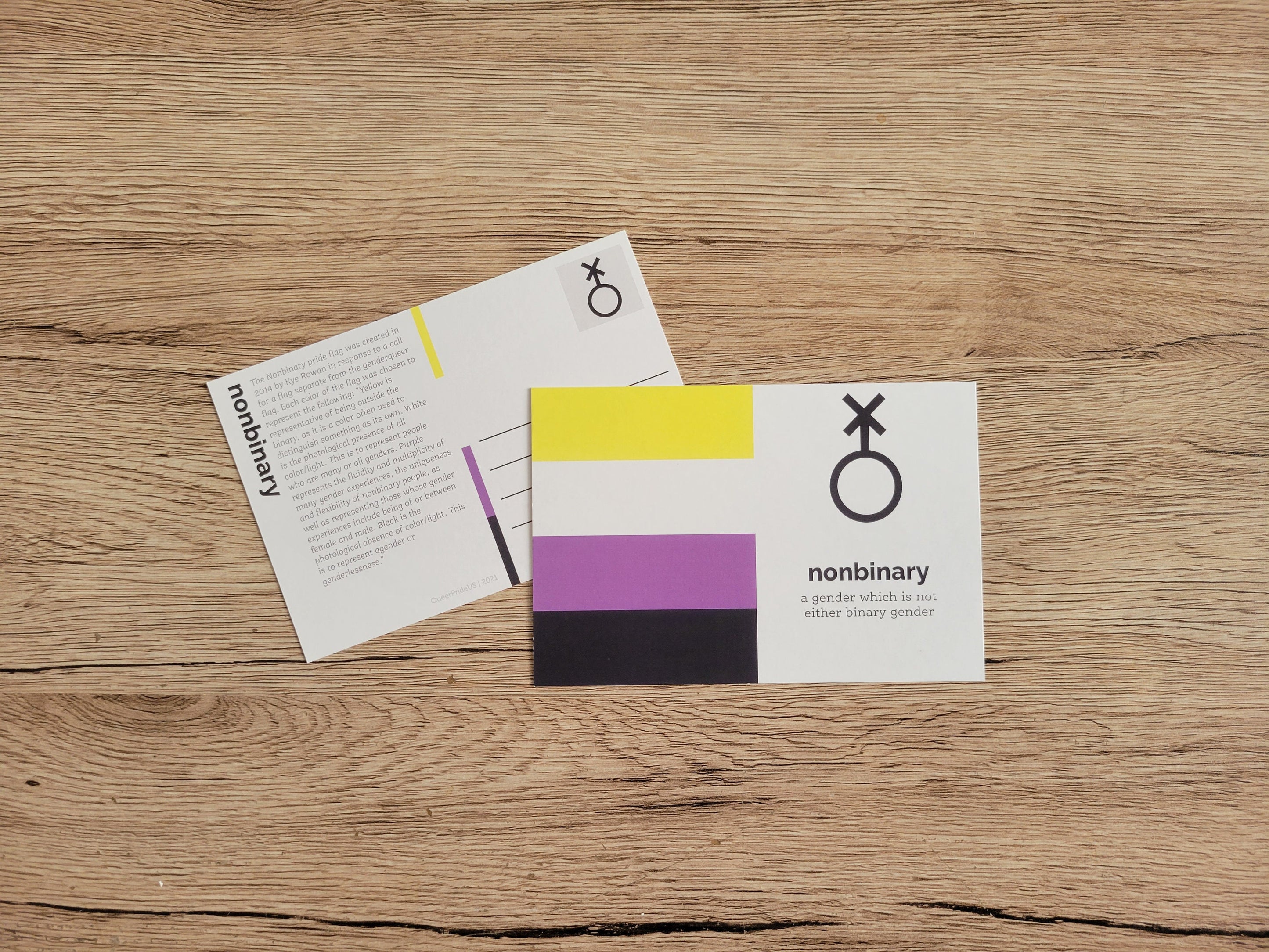 Gender Identity postcard set – QueerPrideUS
